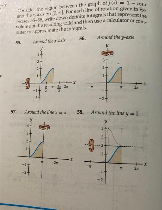 Solved Consider the region between the graph of f(x)=1−cosx | Chegg.com