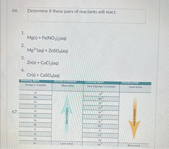 Solved Determine if these pairs of reactants will react. | Chegg.com