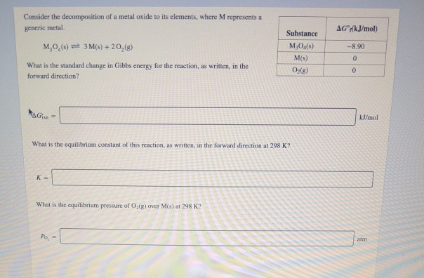 Solved Consider the decomposition of metal oxide to its | Chegg.com