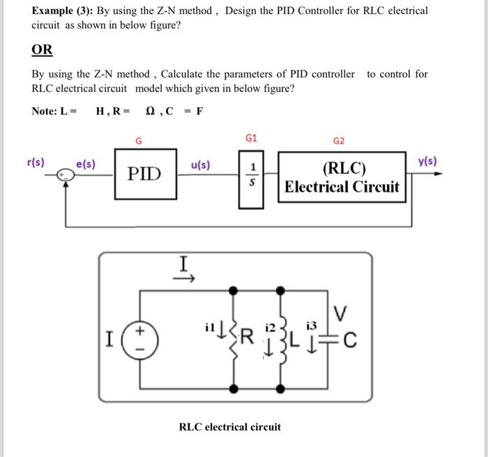 Solved Example (3): By using the Z-N method, Design the PID | Chegg.com