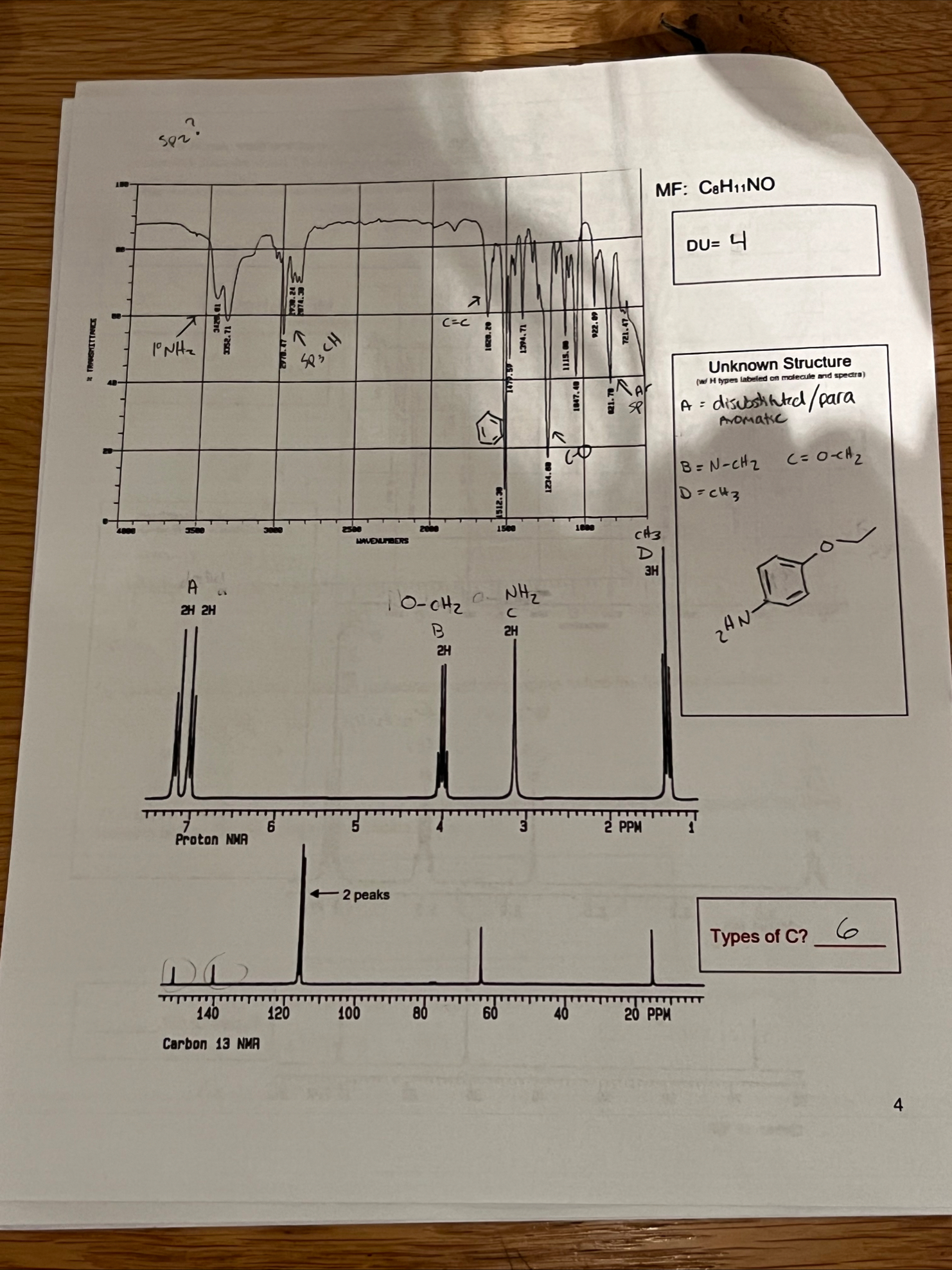 Solved sen?MF: C8H11NOUnknown Structure(w/H types labeled on | Chegg.com