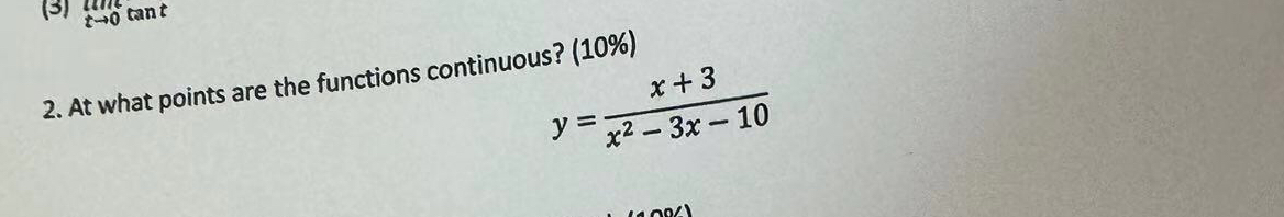 Solved At what points are the functions continuous? | Chegg.com
