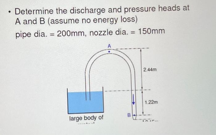 Solved Determine the discharge and pressure heads at A and B | Chegg.com