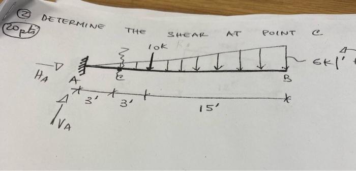 Solved (2) DETERMINE THE SHEAR AT POINT C. 20pt | Chegg.com
