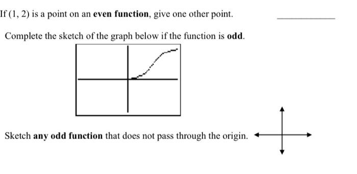 Solved Sketch the following functions: a) y=x b) y=∣sin(x)∣ | Chegg.com