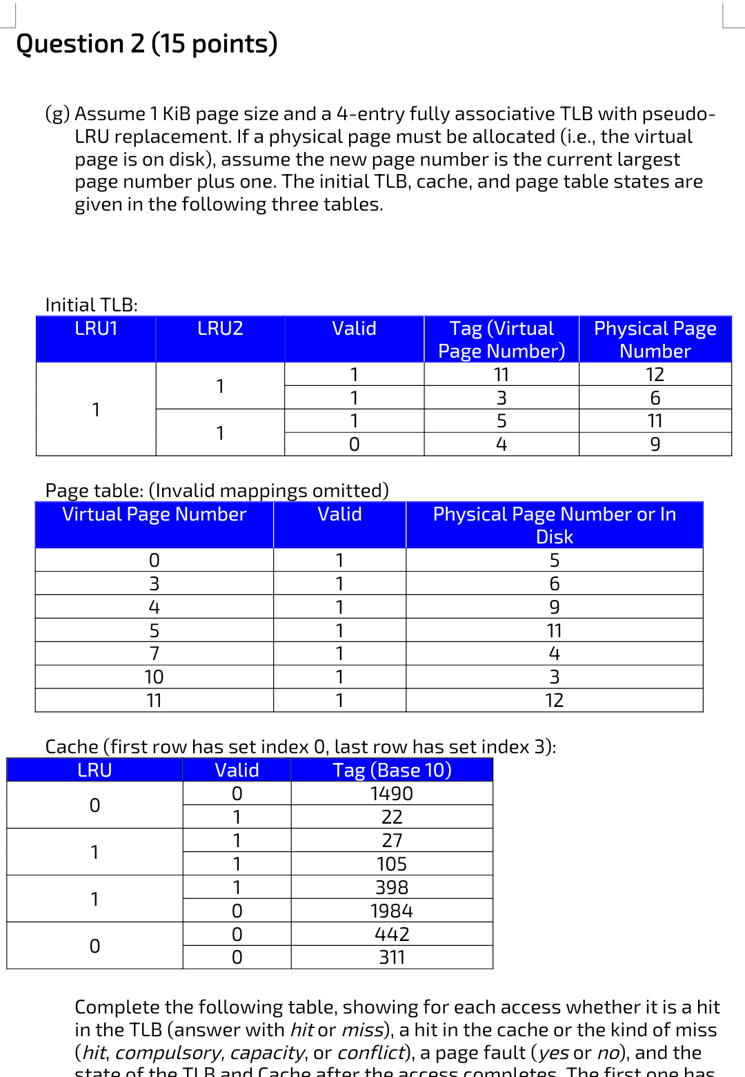 (g) Assume 1KiB page size and a 4-entry fully | Chegg.com