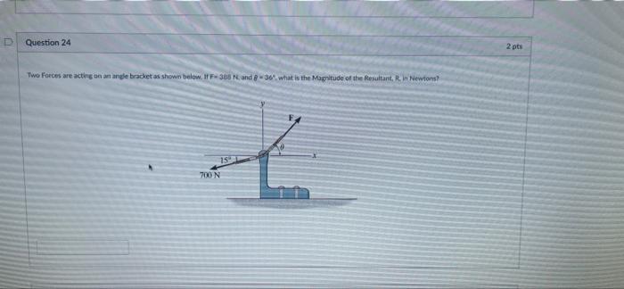 Solved D Question 24 2 pts Two forces are acting on an angle | Chegg.com