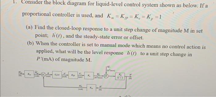 Solved H IM Consider the block diagram for liquid-level | Chegg.com