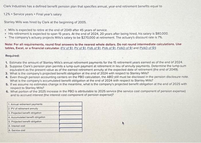 Solved Clark Industries has a defined benefit pension plan | Chegg.com