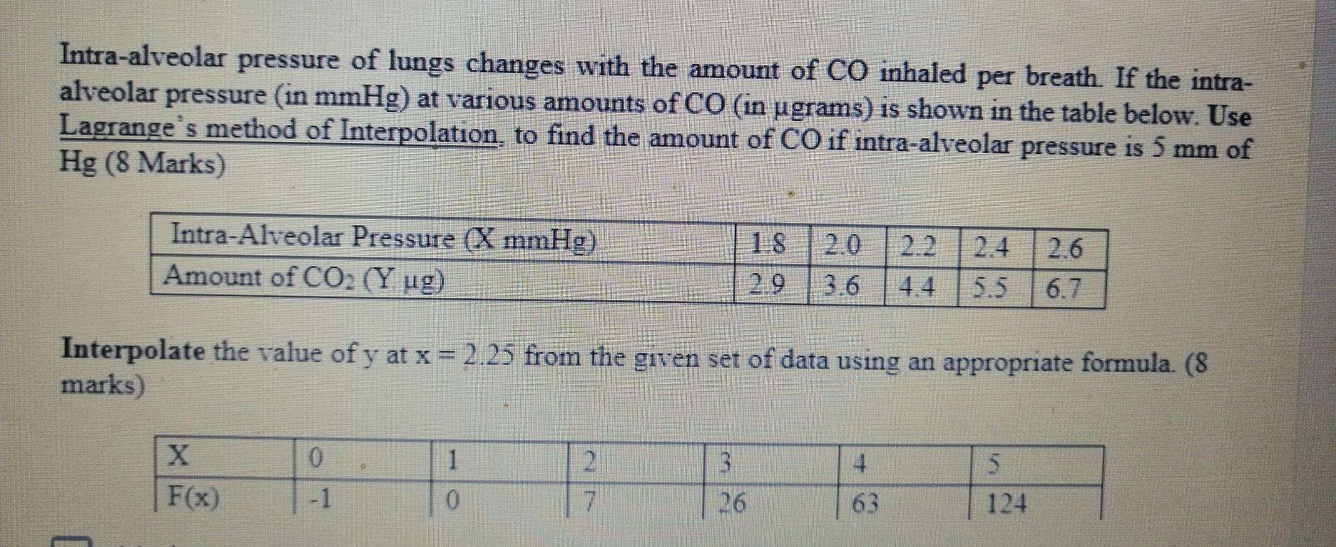 Solved Intra-alveolar pressure of lungs changes with the | Chegg.com