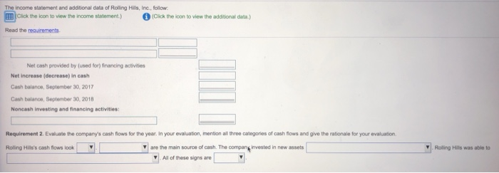 Solved The income statement and additional data of Rolling | Chegg.com