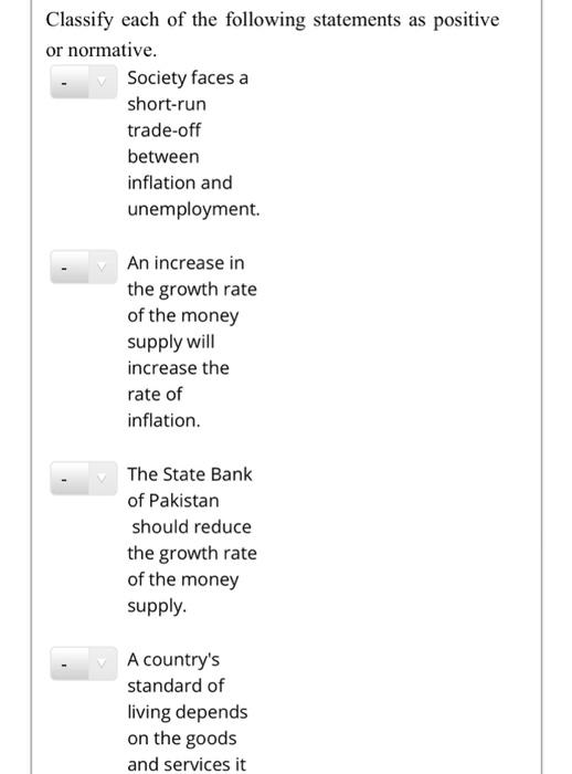 Solved Classify each of the following statements as positive | Chegg.com