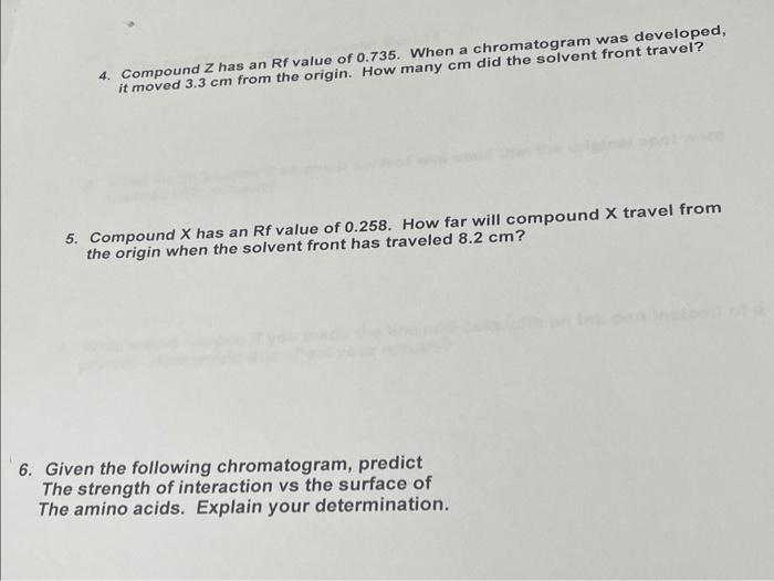 Solved 4. Compound Z has an Rf value of 0.735 . When a | Chegg.com