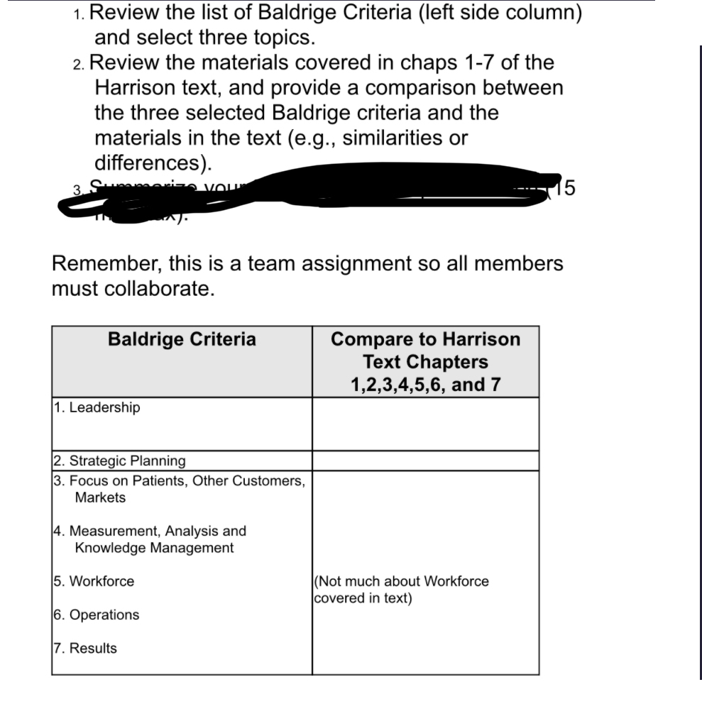 Solved Review the list of Baldrige Criteria (left side | Chegg.com