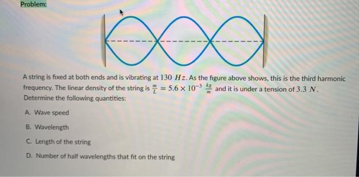 Solved Problem: A string is fixed at both ends and is | Chegg.com