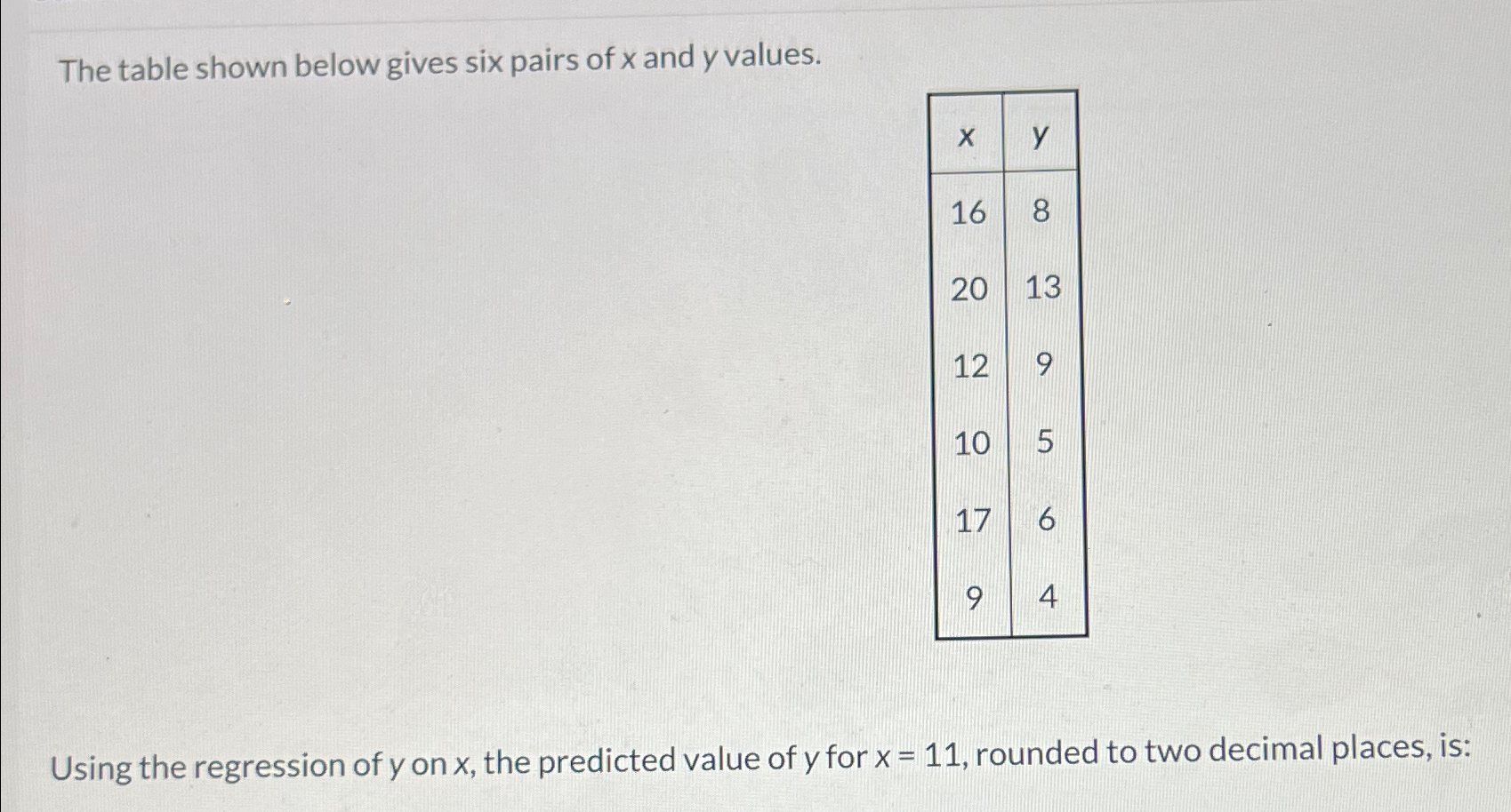 The table shown below gives six pairs of x ﻿and y | Chegg.com