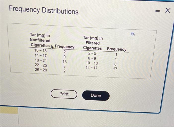 Solved Construct one table that includes relative | Chegg.com