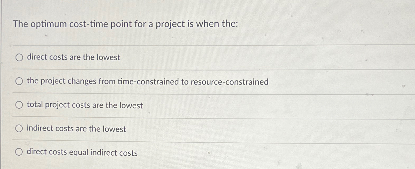 Solved The optimum cost-time point for a project is when | Chegg.com