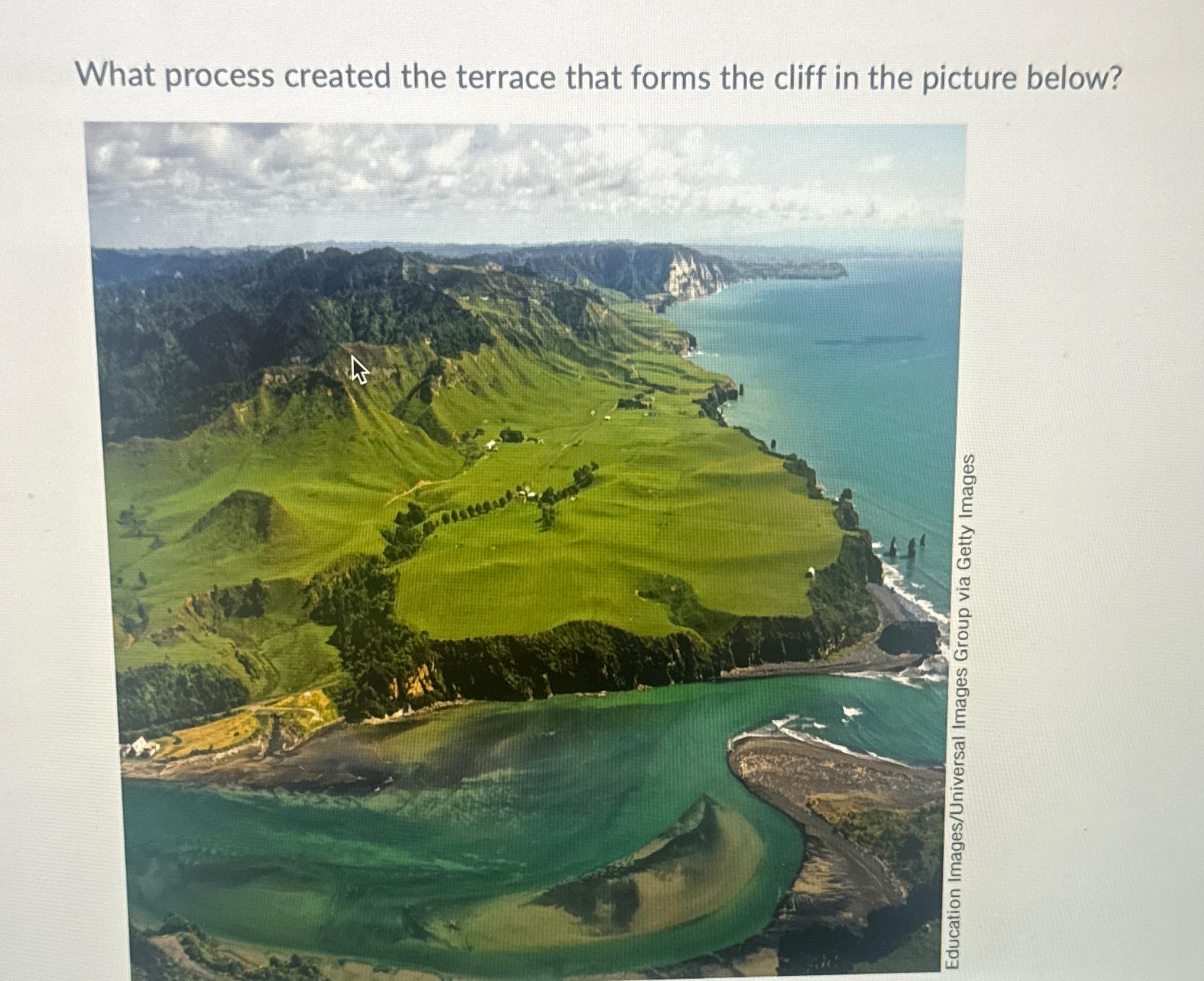 Solved What process created the terrace that forms the cliff | Chegg.com