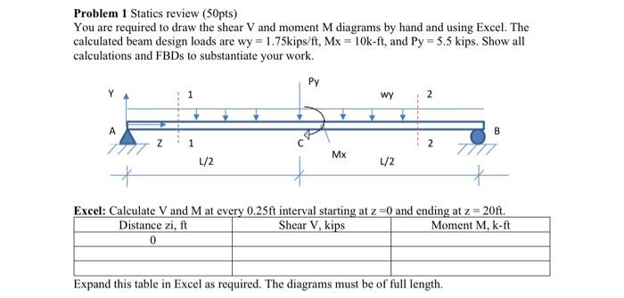 Solved Problem 1 Statics review (50pts) You are required to | Chegg.com