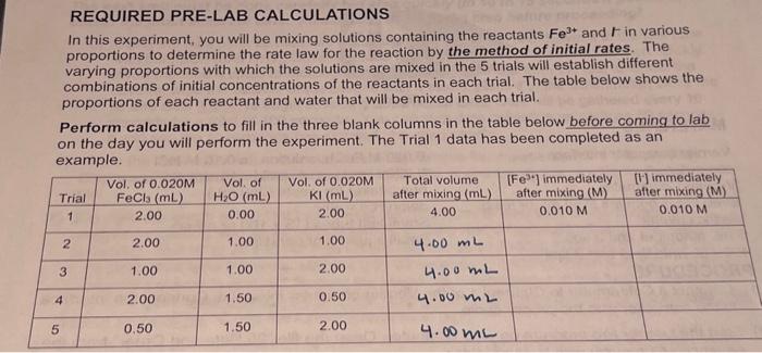 REQUIRED PRE-LAB CALCULATIONS In this experiment, you | Chegg.com