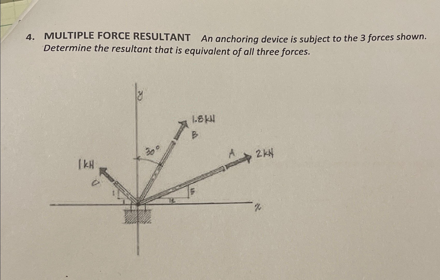 Solved MULTIPLE FORCE RESULTANT An anchoring device is | Chegg.com