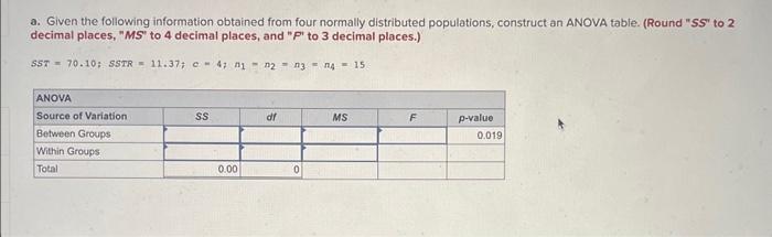 Solved a. Given the following information obtained from four | Chegg.com