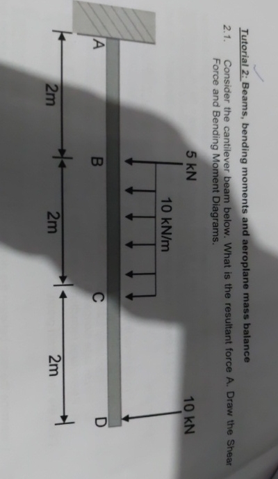 Solved Tutorial 2: Beams, bending moments and aeroplane mass | Chegg.com