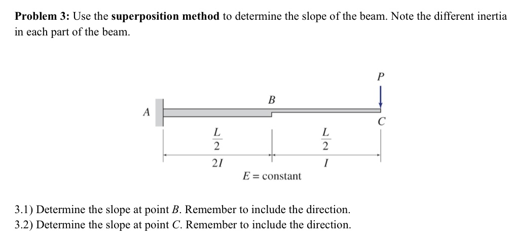 Problem 3 Use The Superposition Method To Determine