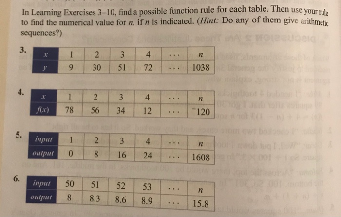 Solved In Learning Exercises 3 10 Find A Possible Function 6129