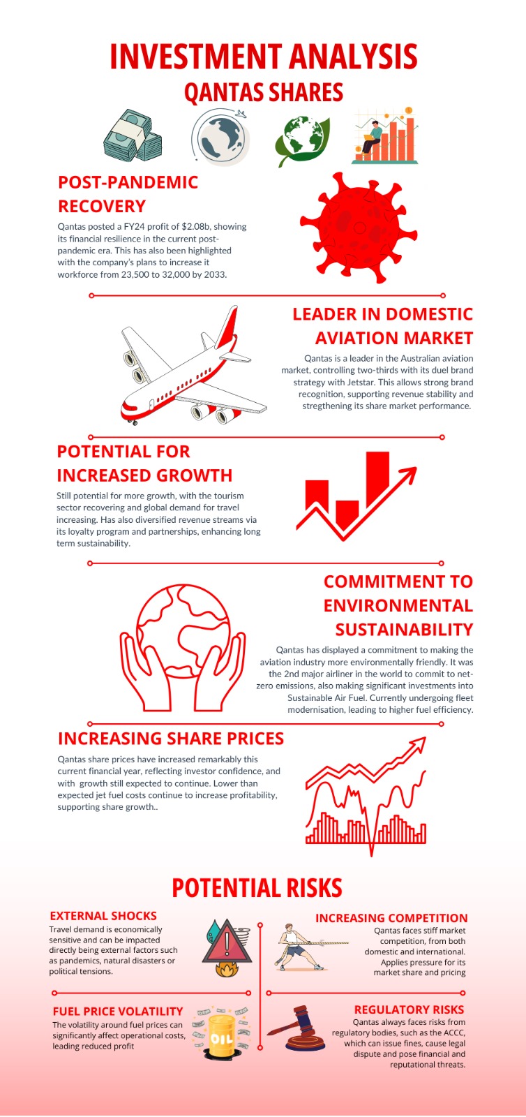 Solved Write an in-depth analysis of the infographic, | Chegg.com