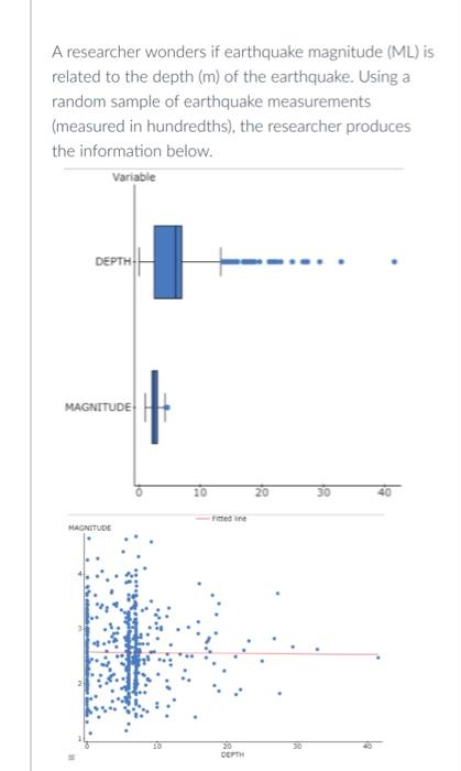 Solved A researcher wonders if earthquake magnitude (ML) is | Chegg.com