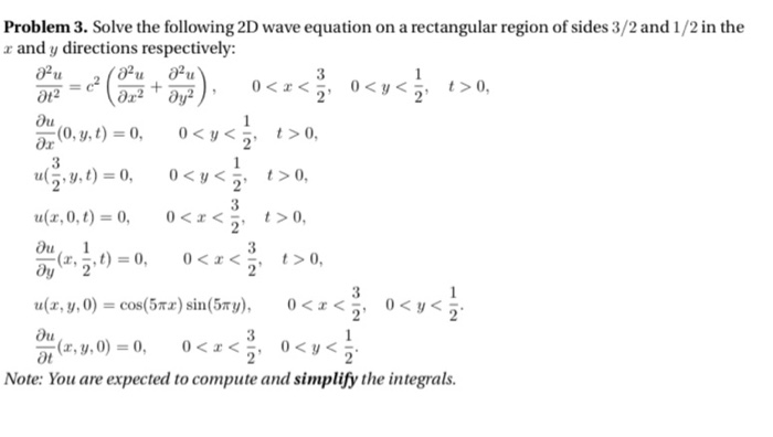 Solved Problem 3. Solve the following 2D wave equation on a | Chegg.com