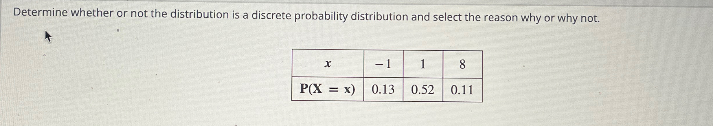 Solved Determine whether or not the distribution is a | Chegg.com