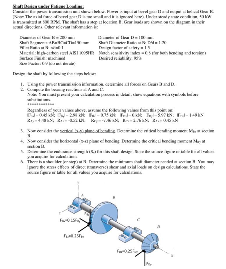 Solved Shaft Design under Fatigue Loading:Consider the power | Chegg.com