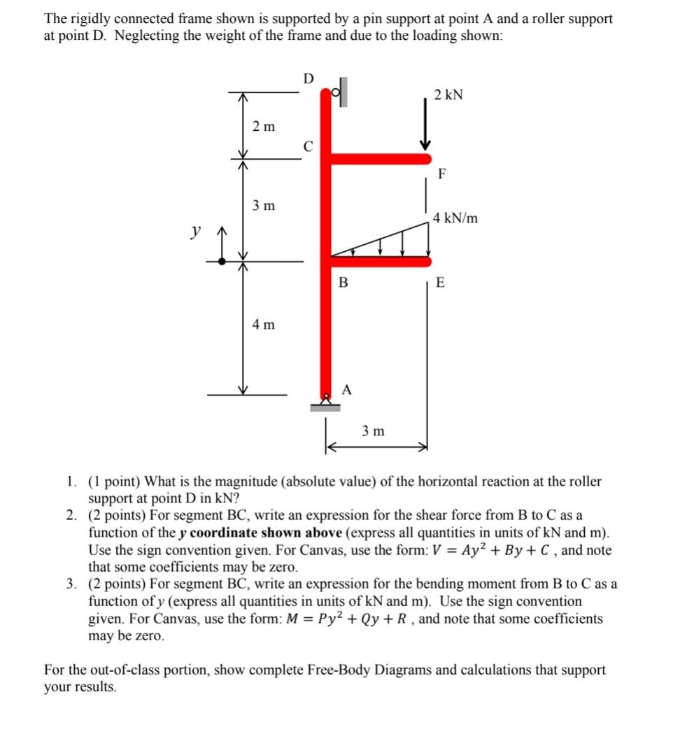 Solved The rigidly connected frame shown is supported by a | Chegg.com