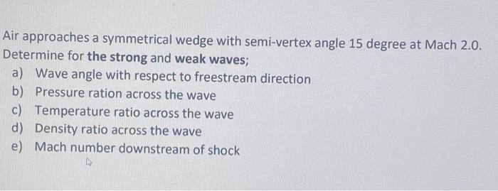 Air approaches a symmetrical wedge with semi-vertex | Chegg.com