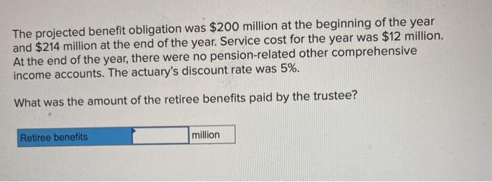 Solved The projected benefit obligation was $200 million at | Chegg.com