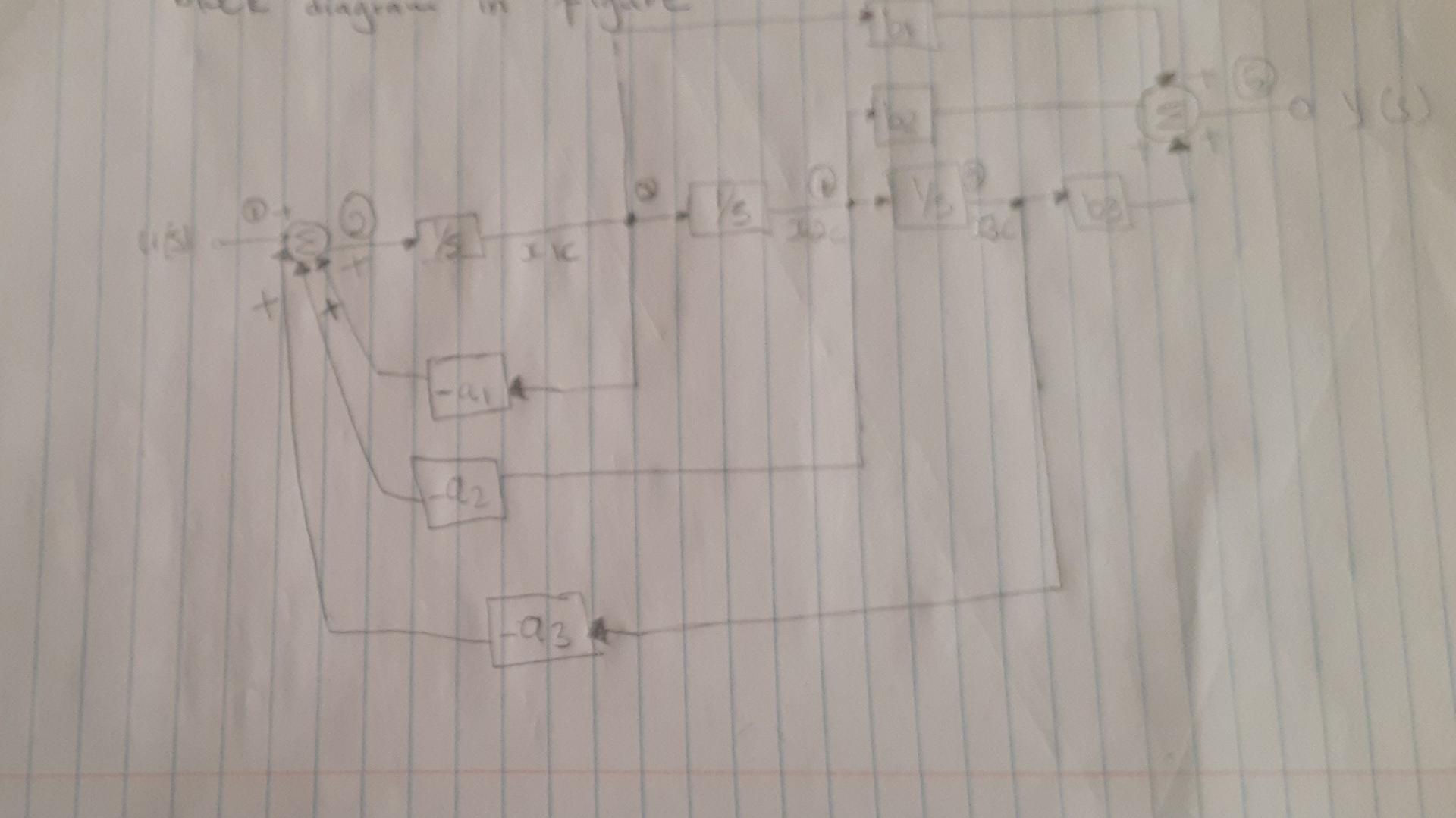 Solved use Manson's gain formula to find the transfer | Chegg.com