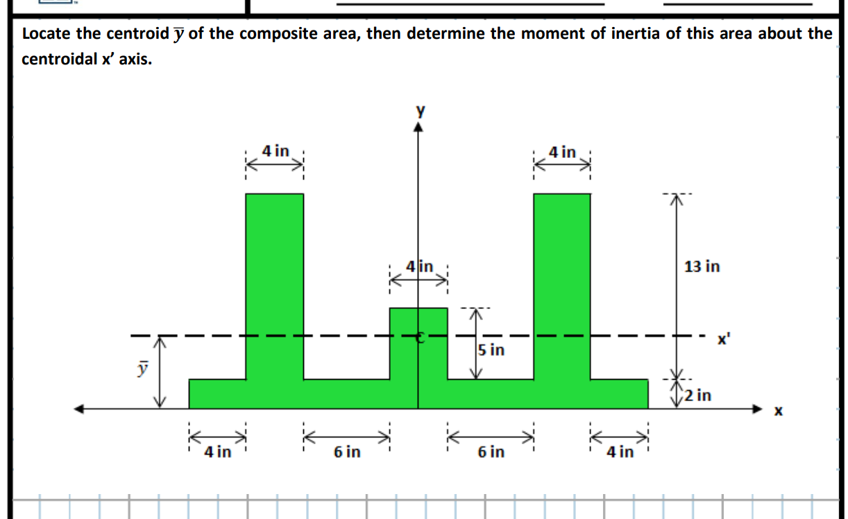 Solved by an EXPERT Locate the centroid y ﻿bar of ﻿the composite area, | Chegg.com