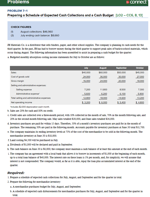 Solved Preparing a Schedule of Expected Cash Collections and | Chegg.com