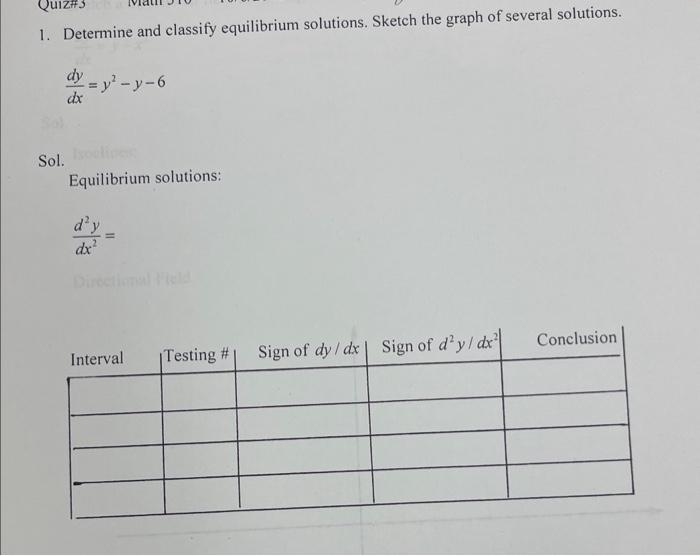 Solved 1. Determine and classify equilibrium solutions. | Chegg.com