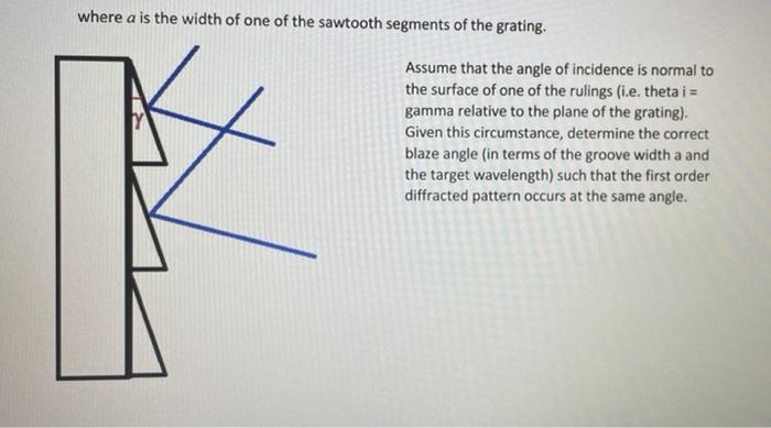 Solved 3. Calculate the path length difference for two rays | Chegg.com