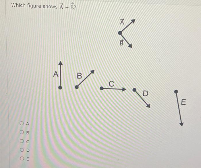 Solved Which figure shows A - B? A B to A А) 17.com B С D E | Chegg.com