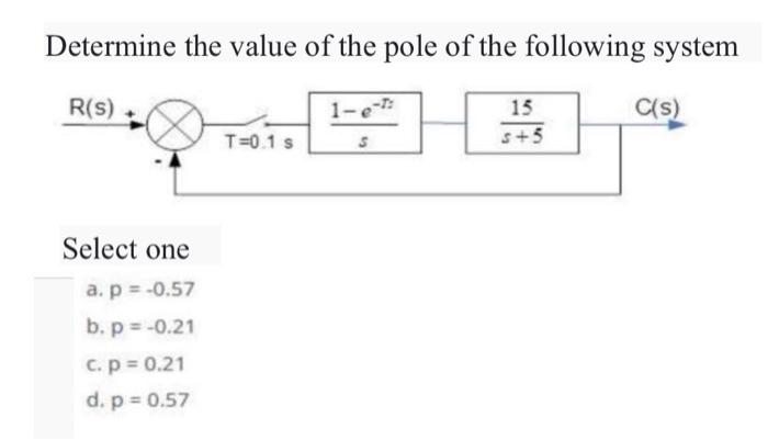 Solved Determine the value of the pole of the following | Chegg.com