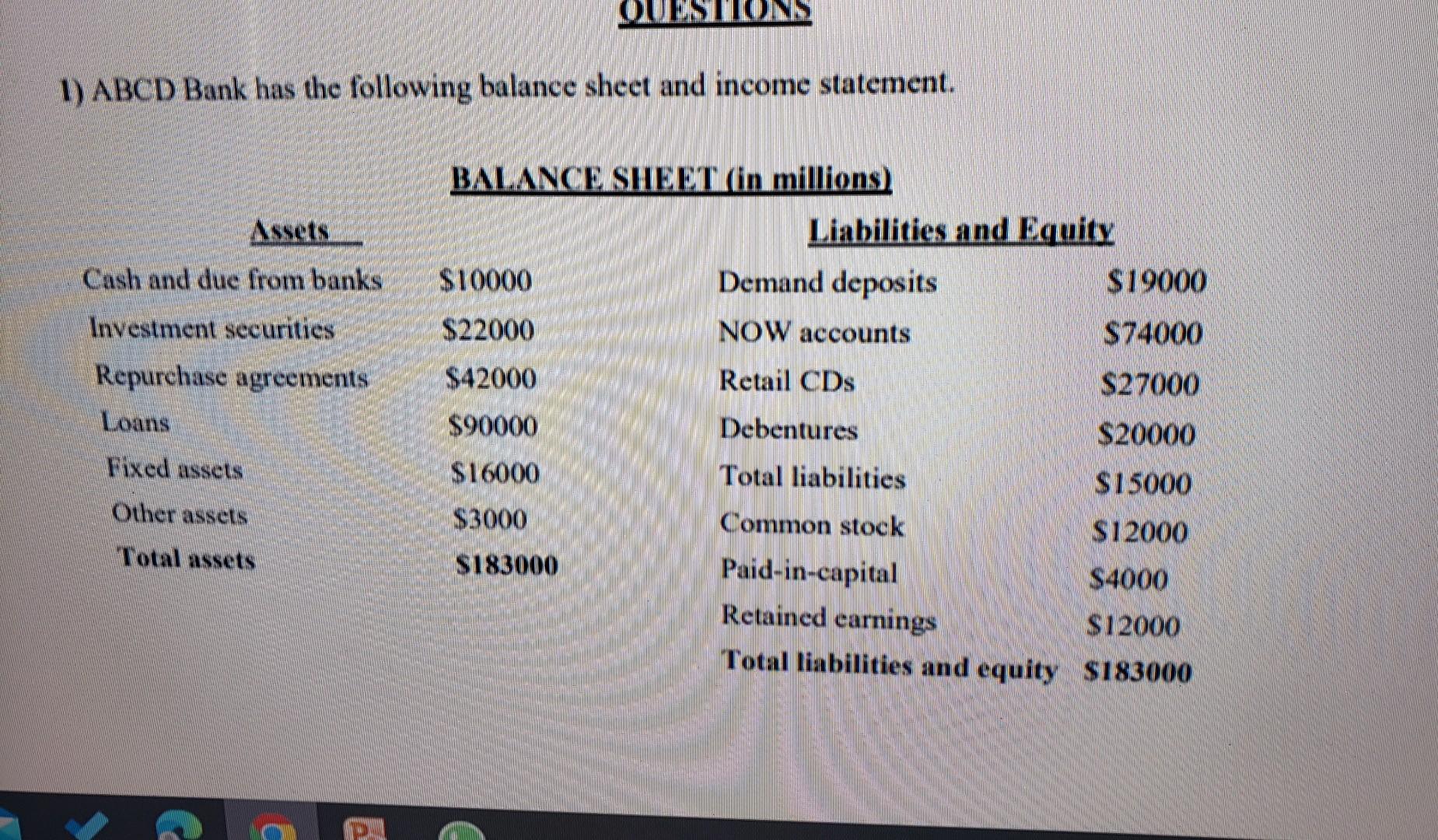 1) ABCD Bank has the following balance sheet and | Chegg.com