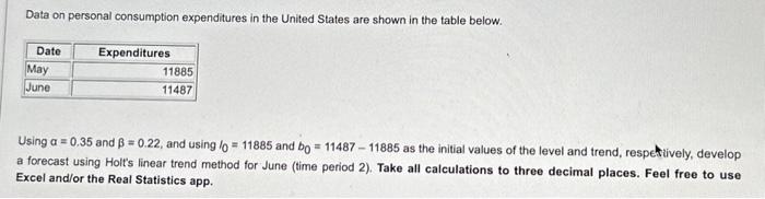 Solved A multiplicative decomposition of a time series has | Chegg.com