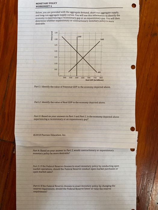 Solved MONETARY POLICY WORKSHEET 6 Below, you are provided | Chegg.com