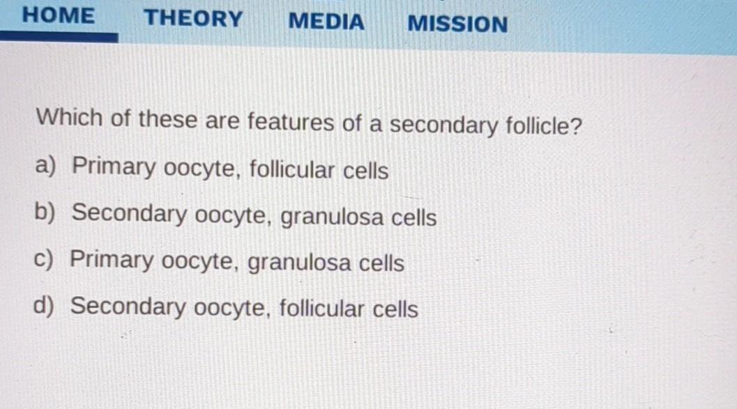 Solved HOMETHEORYMEDIAMISSIONWhich of these are features of | Chegg.com
