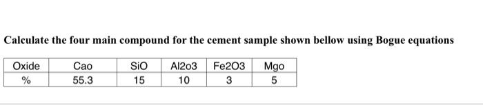 Solved Calculate the four main compound for the cement | Chegg.com